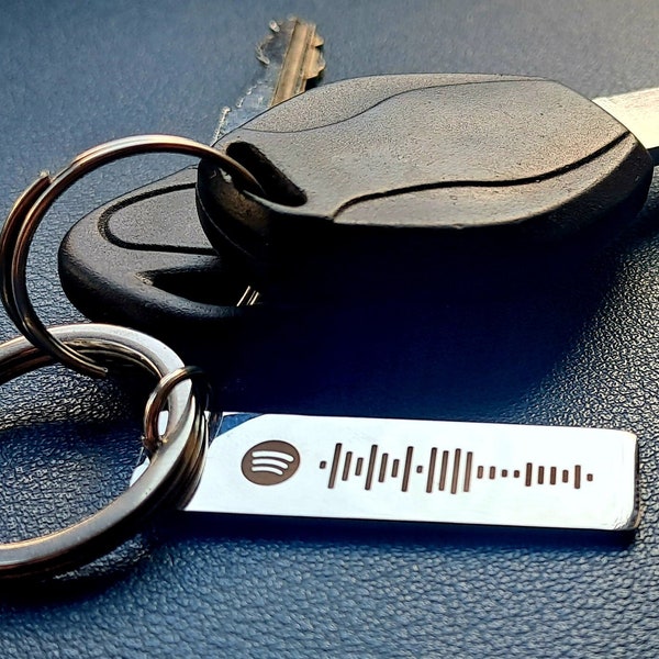 Spotify Keyring - Etsy UK