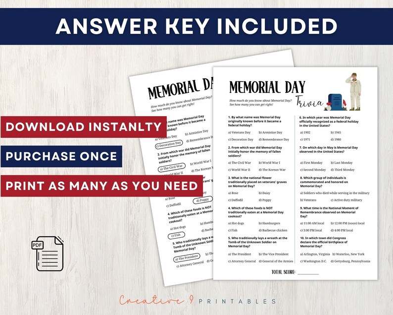 Memorial Day Trivia Game for Kids and Adults, 10 Printable Trivia ...