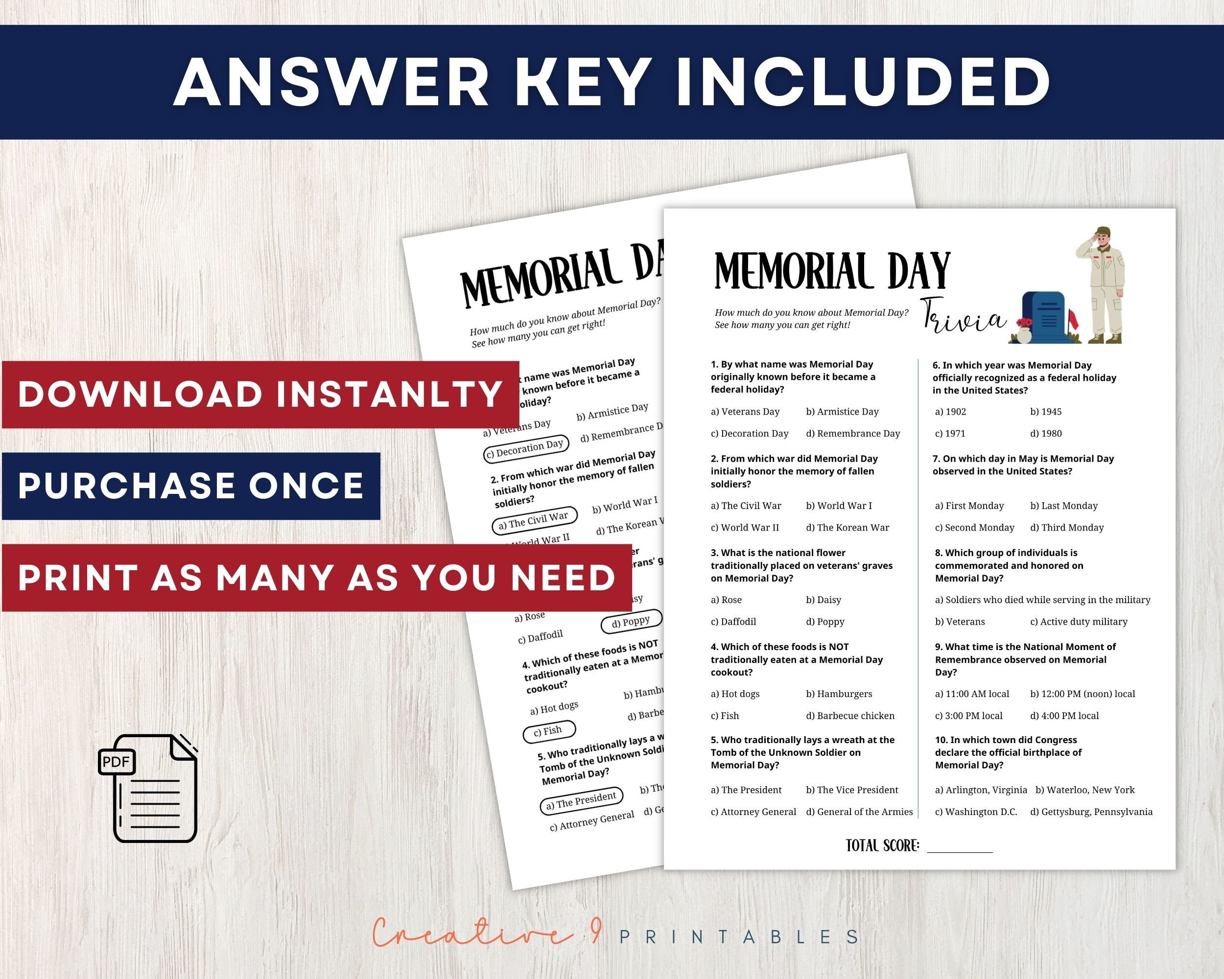 Memorial Day Trivia Questions And Answers Multiple Choice - Verified ...