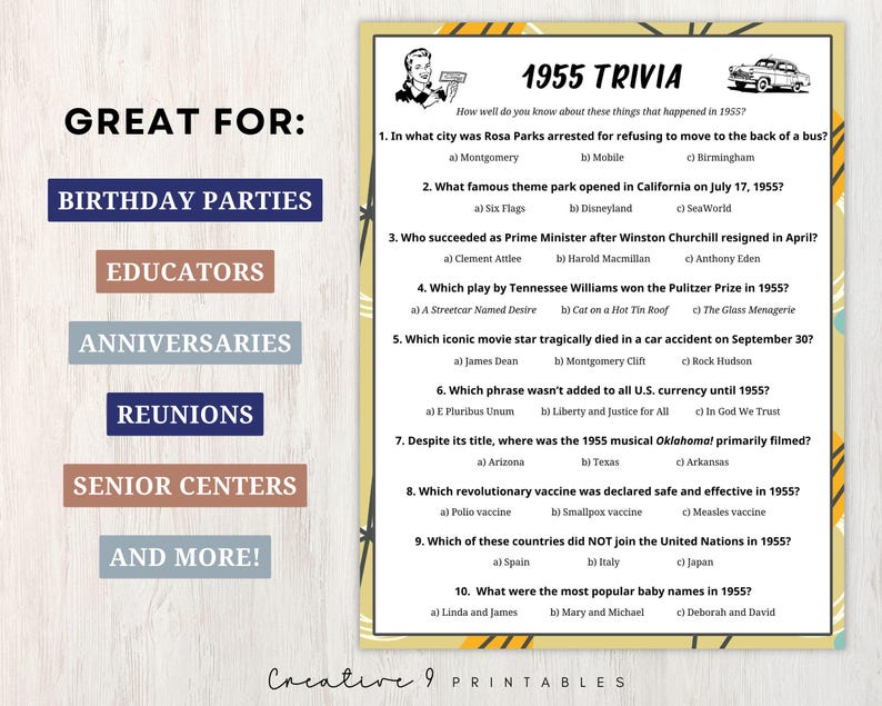 1955 Trivia With Answers, Printable 70th Birthday Game, 10 Fun Quiz ...