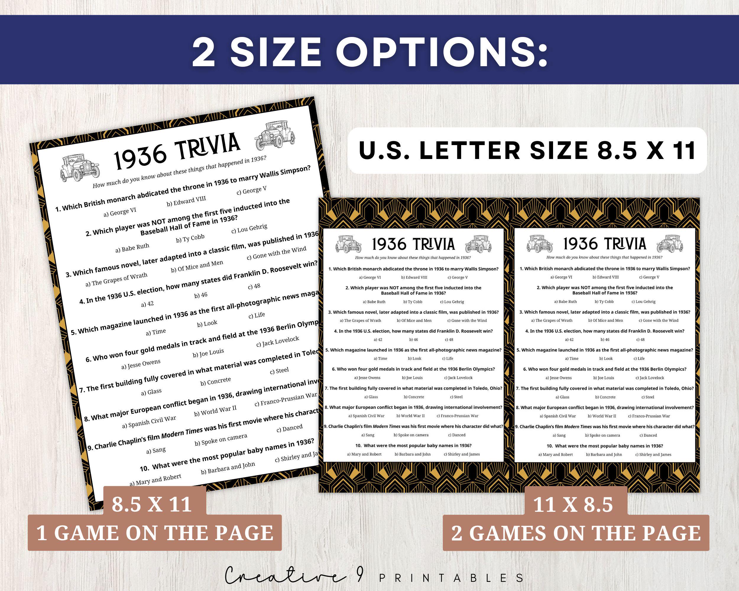 1936 Trivia Game for Adults, 90th Birthday Party Printable, Born in ...