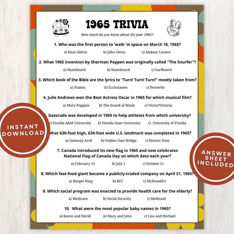 1965 Birthday - Etsy