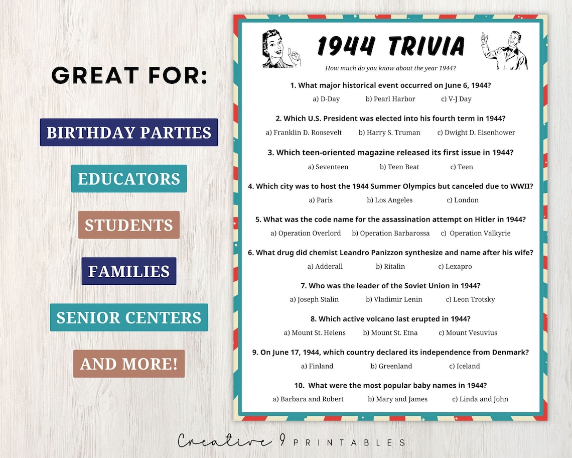 1944 Trivia With Answers, Printable 81st Birthday Game, 10 Fun Quiz ...