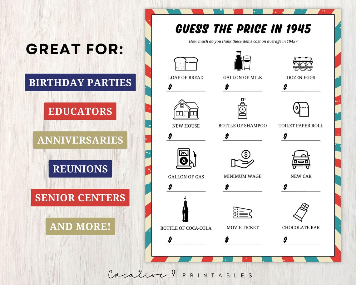 1945 Guess the Price Game, 80th Birthday Party Games, Back in 1945 ...