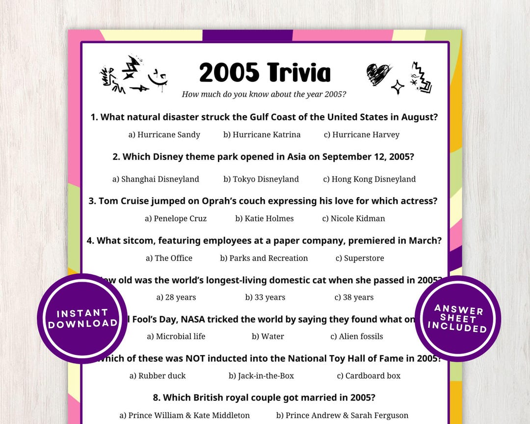 2005 Trivia With Answers, Printable 20th Birthday, Reunion, or ...