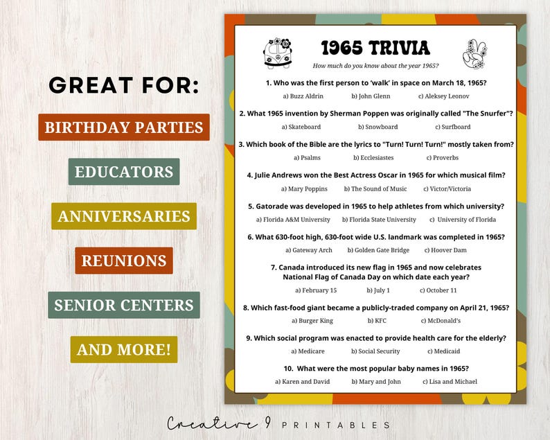 1965 Trivia With Answers, 60th Birthday Party, 60th Anniversary, Born ...