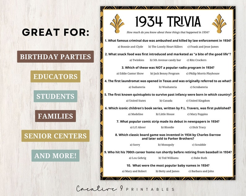 1934 Trivia With Answers, Printable 91st Birthday Game, 10 Fun Quiz ...