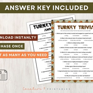 Printable Turkey Trivia Game for Kids and Adults, 10 Thanksgiving ...
