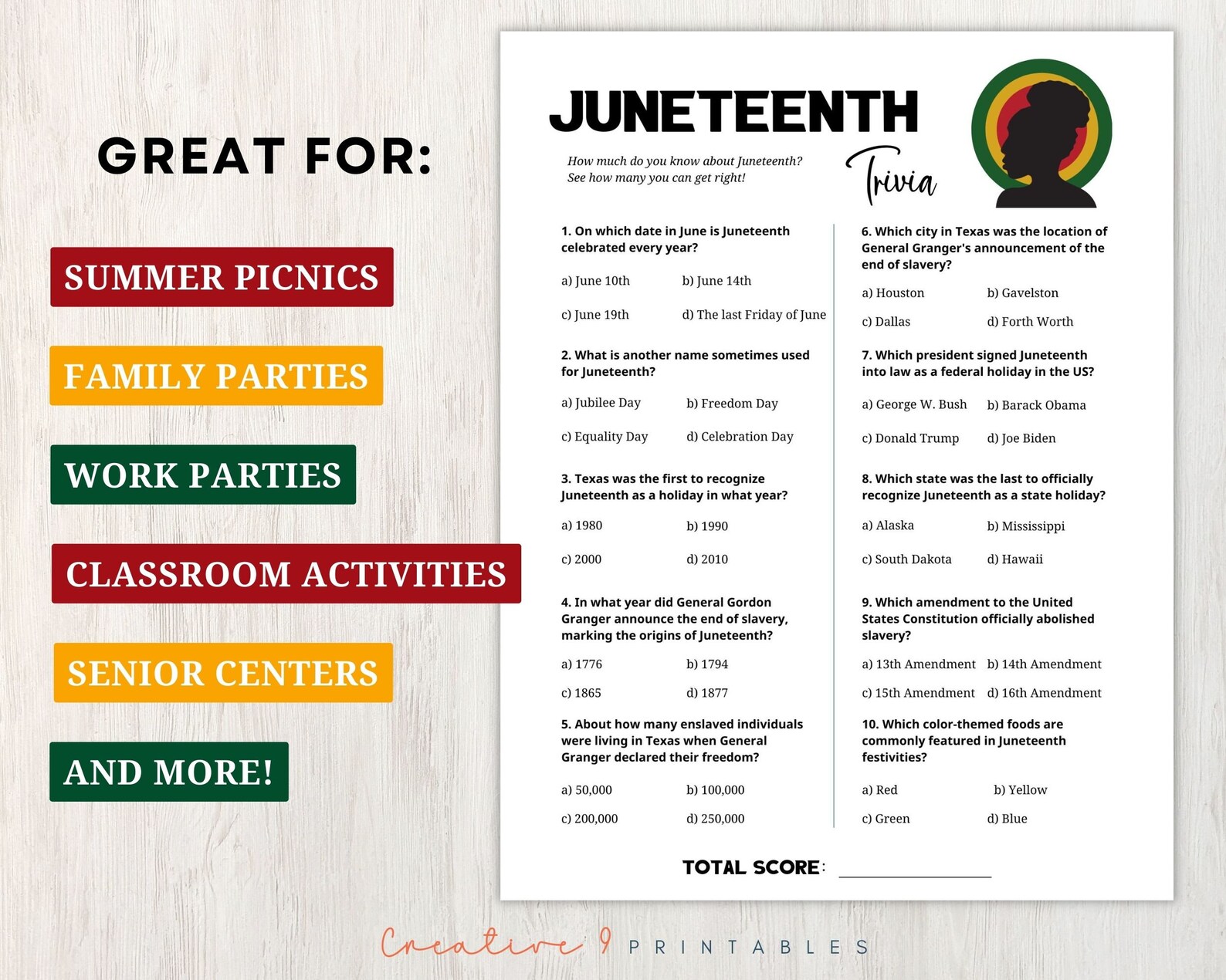Juneteenth Trivia Game Printable for Kids and Adults, 10 Juneteenth ...