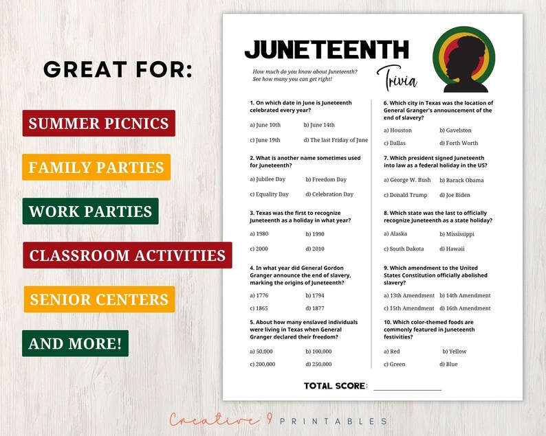 Juneteenth Trivia Game Printable for Kids and Adults, 10 Juneteenth ...