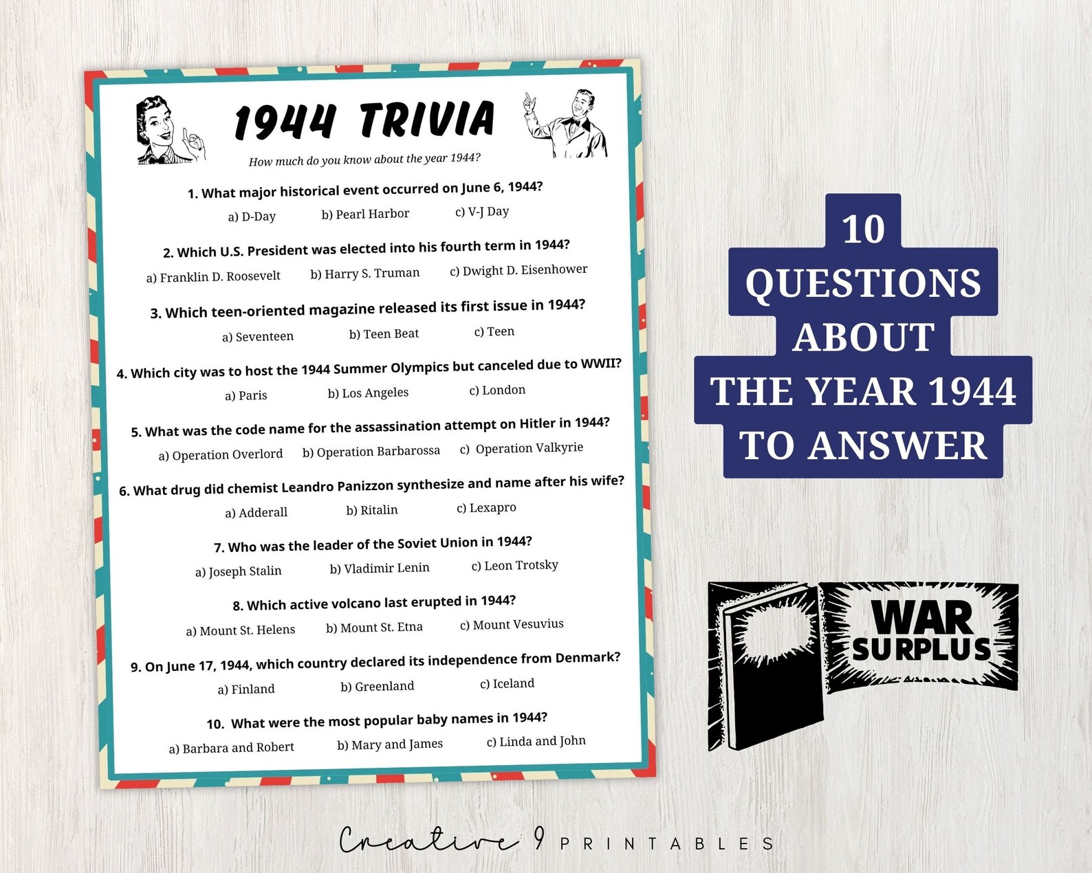 1944 Trivia With Answers, Printable 81st Birthday Game, 10 Fun Quiz ...