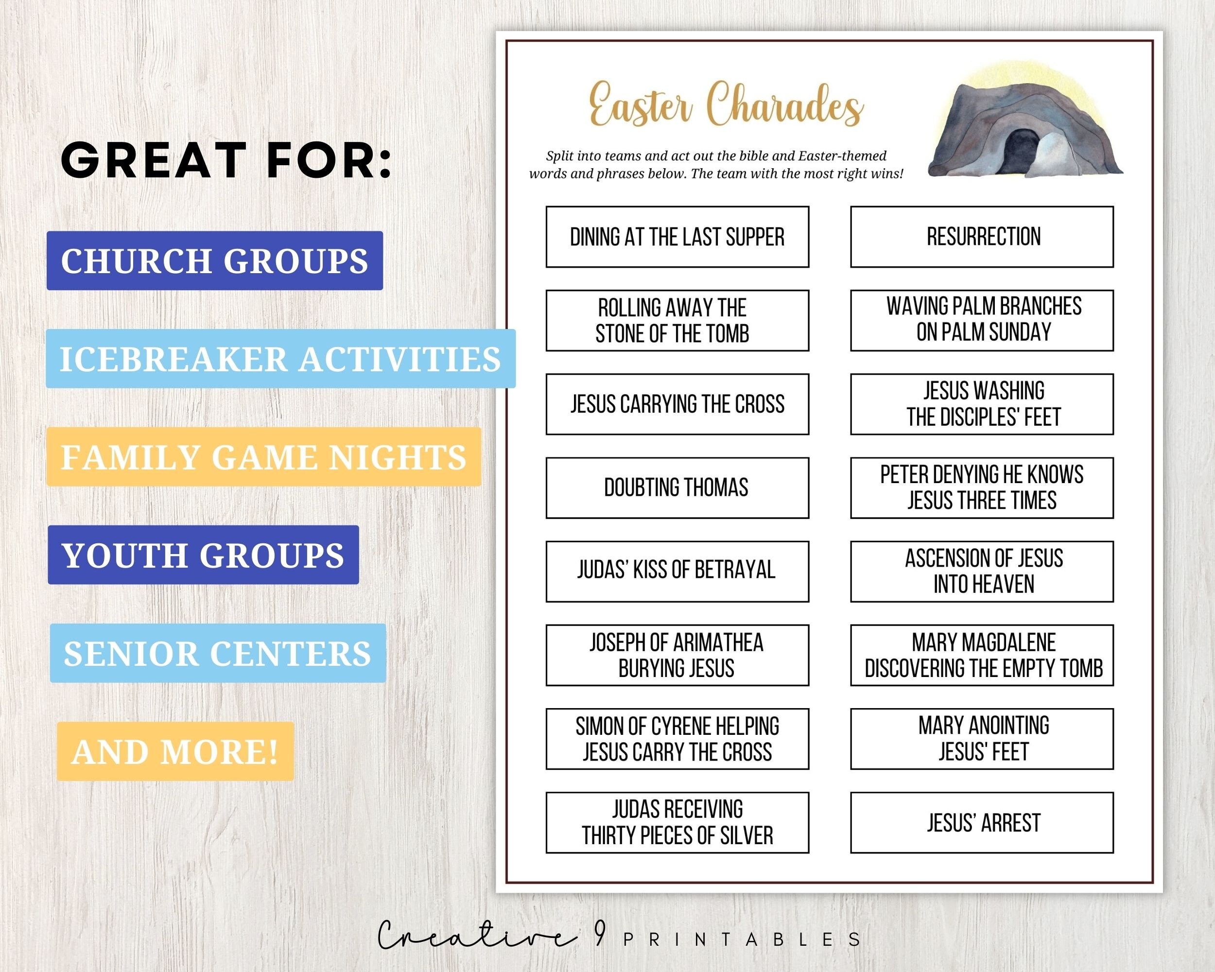 Christian Easter Charades Printable Game, 30 Prompts With Bible Action ...