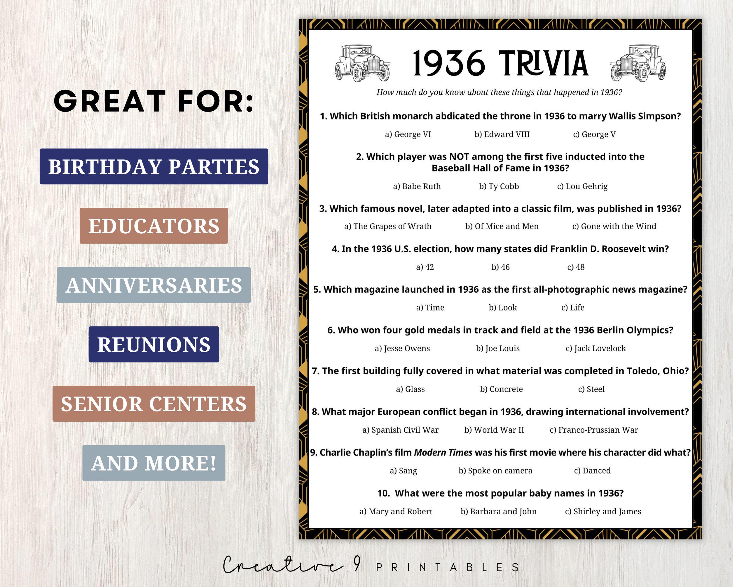 1936 Trivia Game for Adults, 90th Birthday Party Printable, Born in ...
