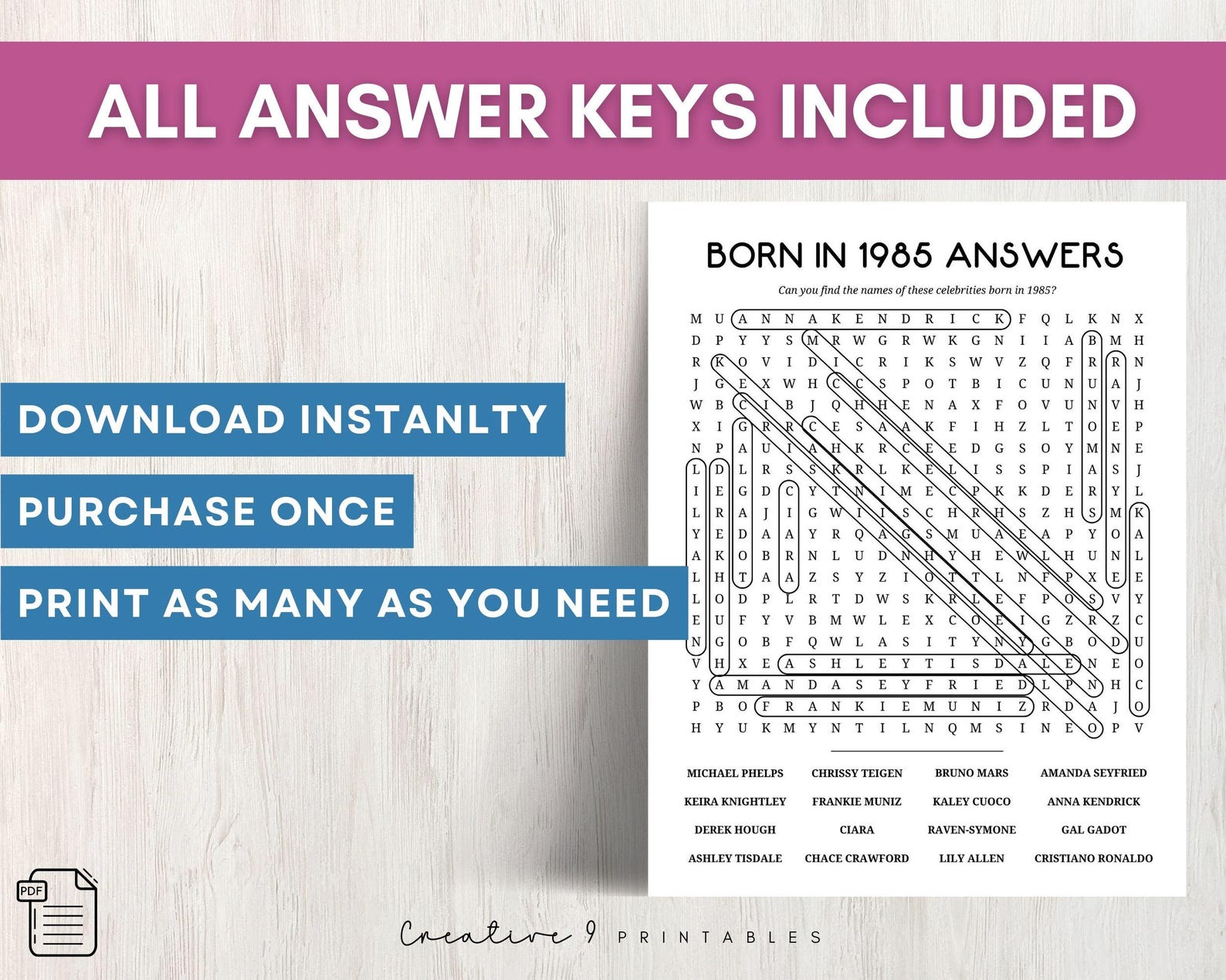 1985 Trivia Bundle for Adults and Kids, 7 Fun Printable 39th Party ...