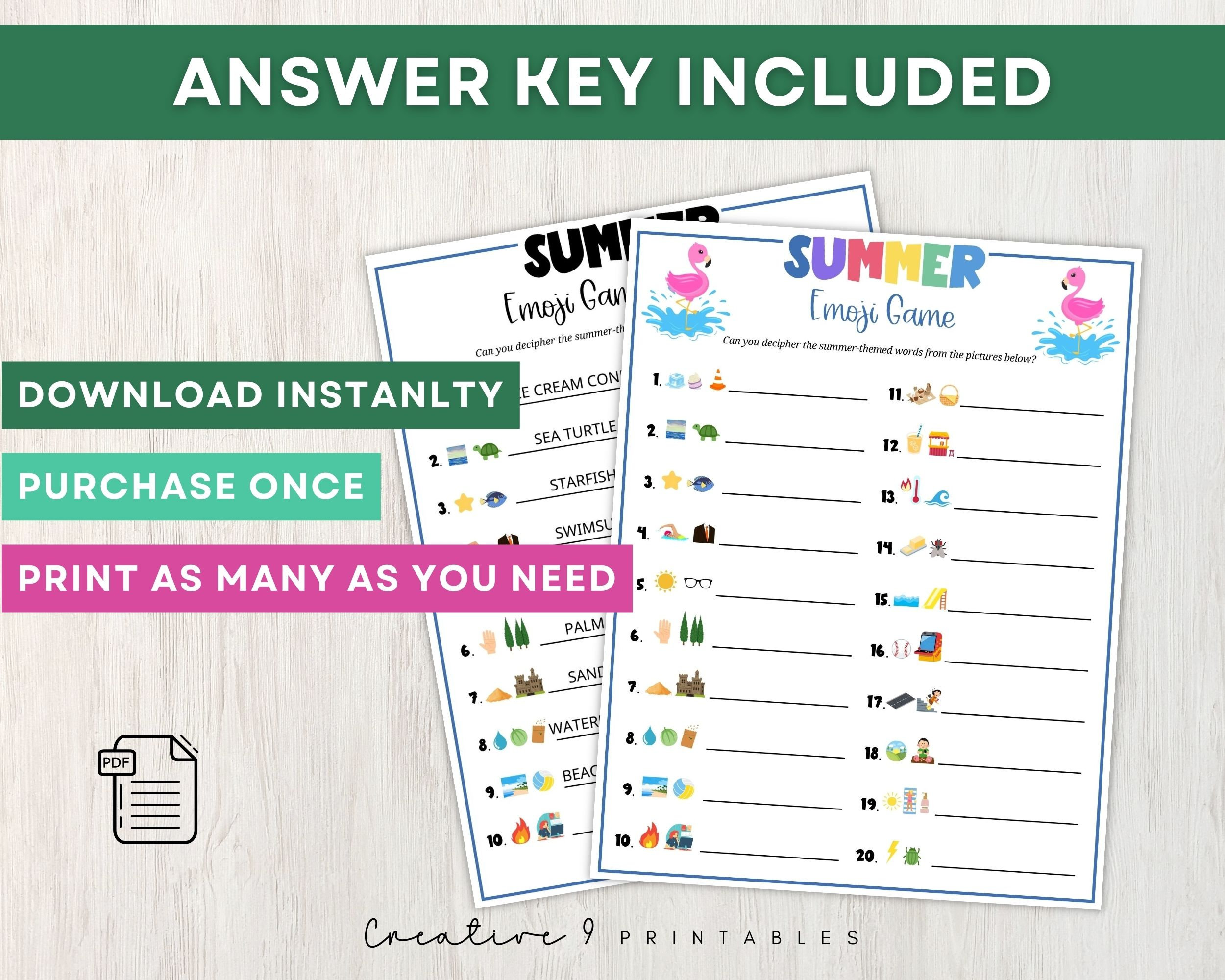 Summer Emoji Printable Game for Kids and Adults, Fun Summertime Trivia ...
