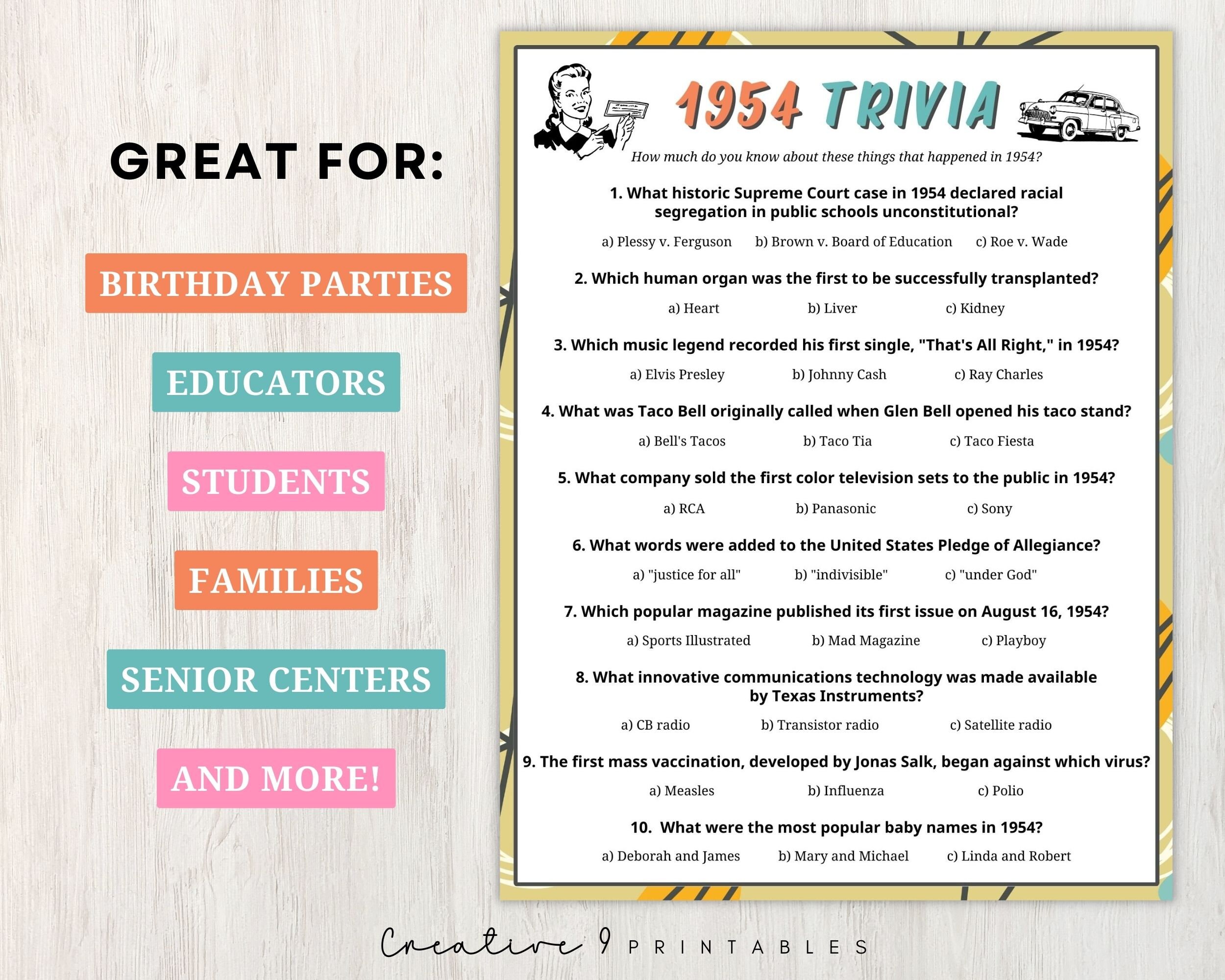 1954 Trivia With Answers, Printable 71st Birthday Game, 10 Fun Quiz ...