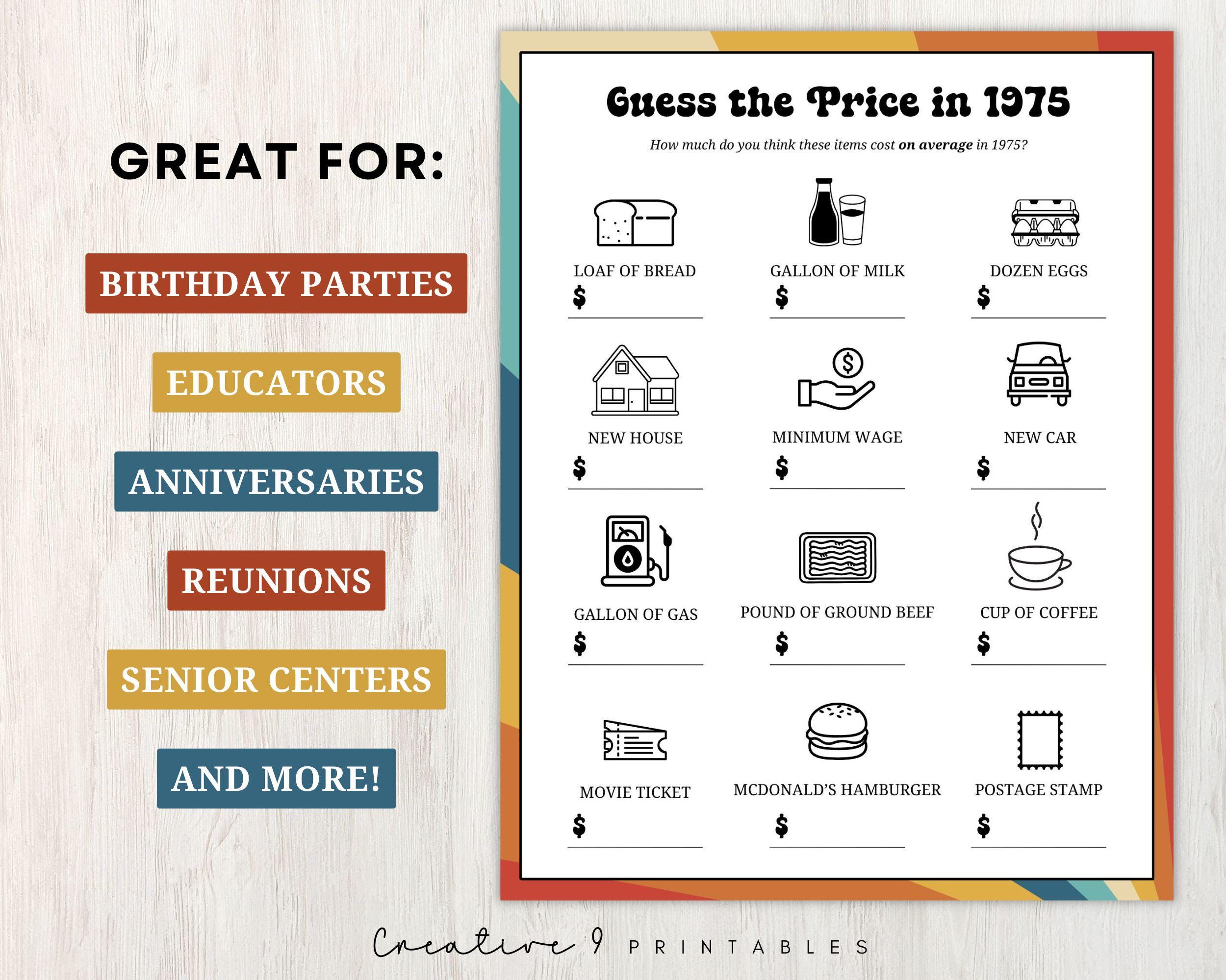 1975 Guess the Price Game, 50th Birthday Party Games, Back in 1975 ...