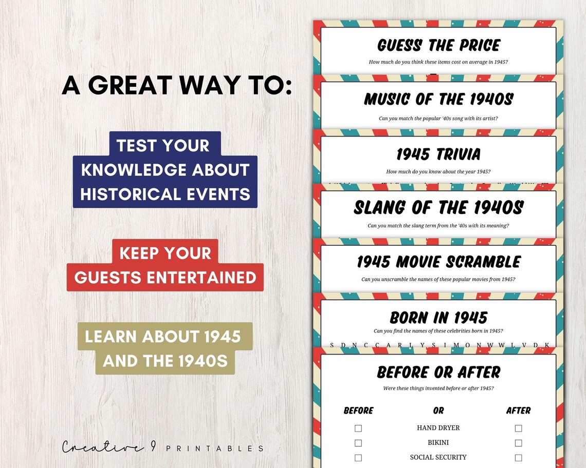1945 Trivia Game Bundle for Adults, 80th Birthday Party Games, Born in ...
