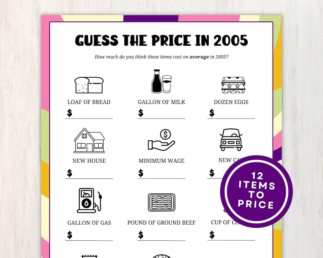 2005 Guess the Price Game, 20th Birthday Party Game, Back in 2005 ...
