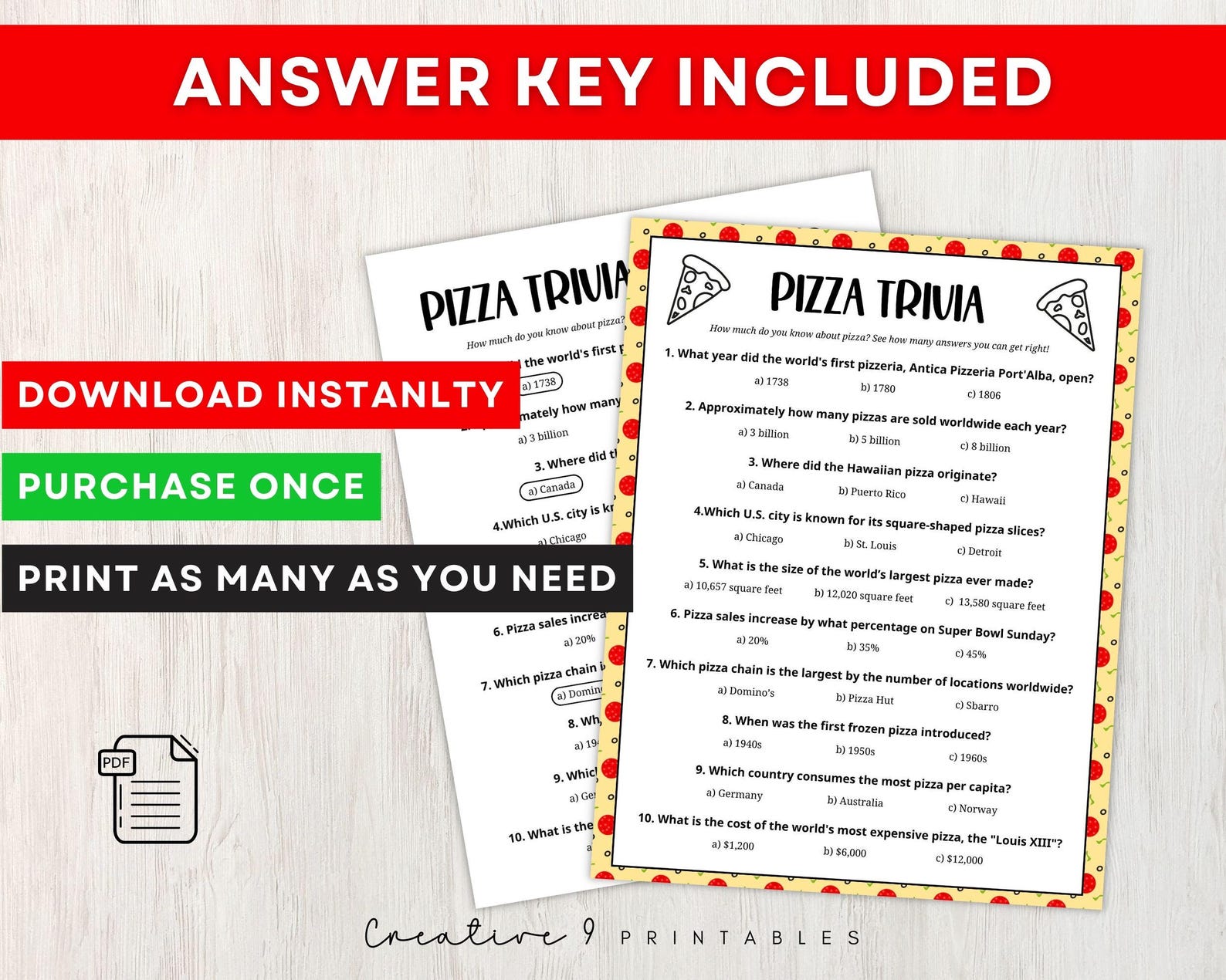 Pizza Trivia Printable Game for Kids and Adults, 10 Pizza Questions ...