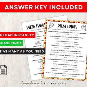Pizza Trivia Printable Game for Kids and Adults, 10 Pizza Questions ...