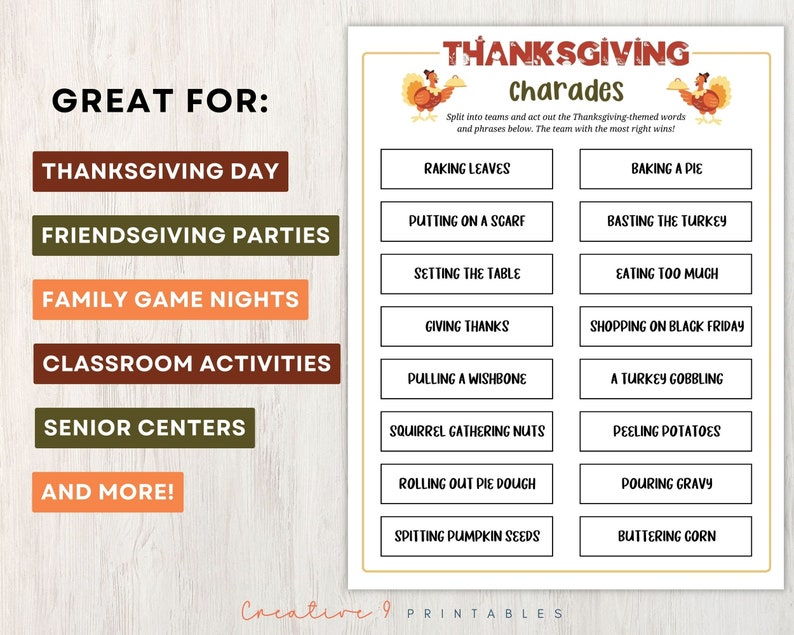 Printable Thanksgiving Charades Game for Kids, 30 Prompts With ...