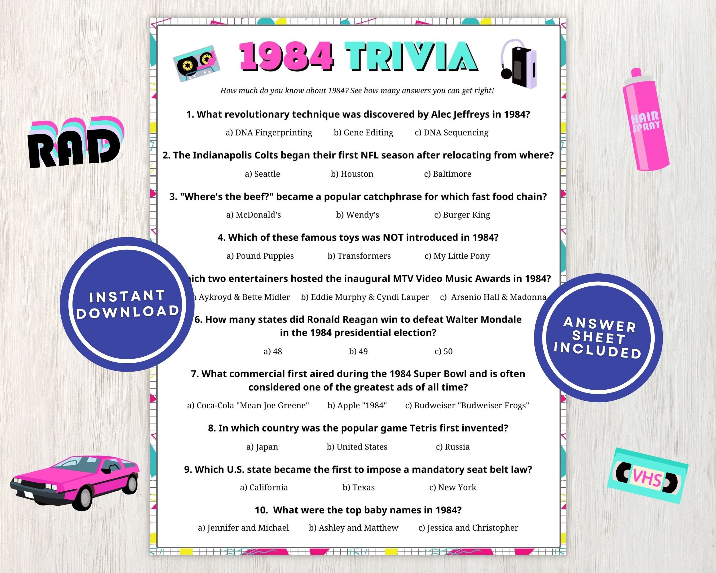 1984 Trivia Party Game - Printable for 41st Birthday, Reunion, or ...