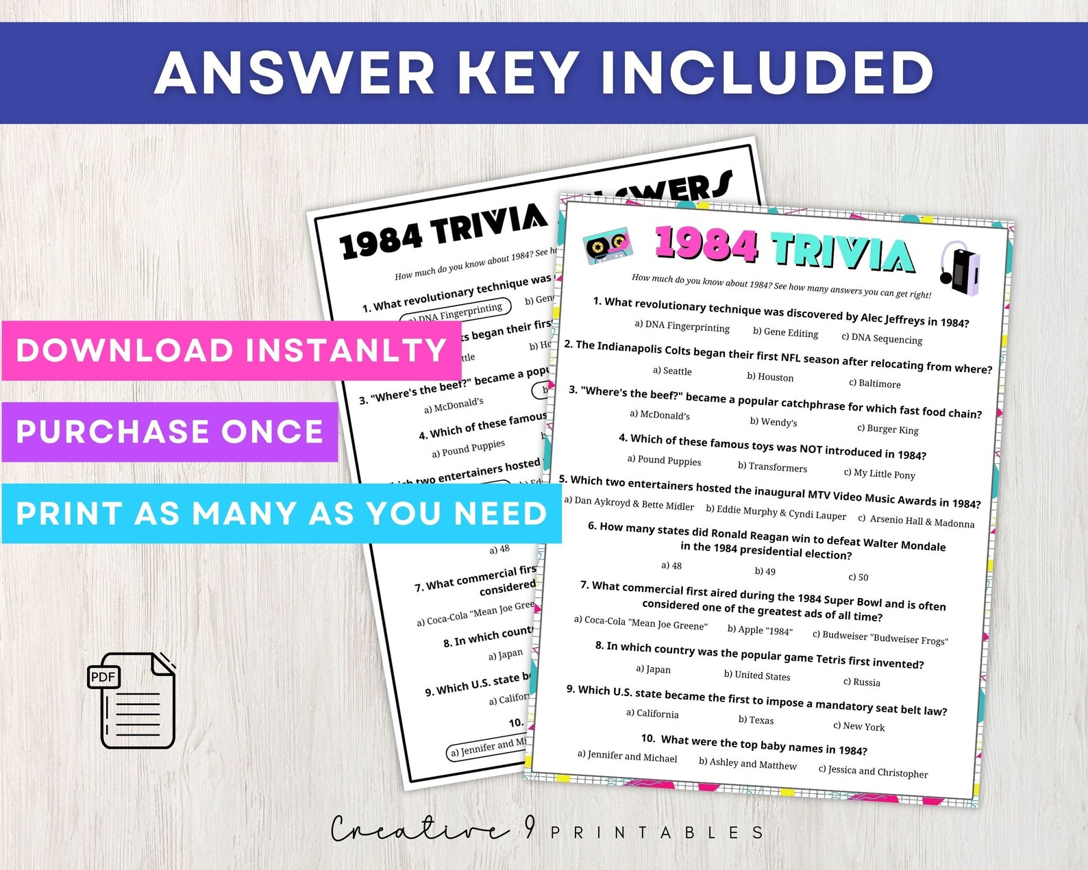 1984 Trivia Party Game - Printable for 41st Birthday, Reunion, or ...