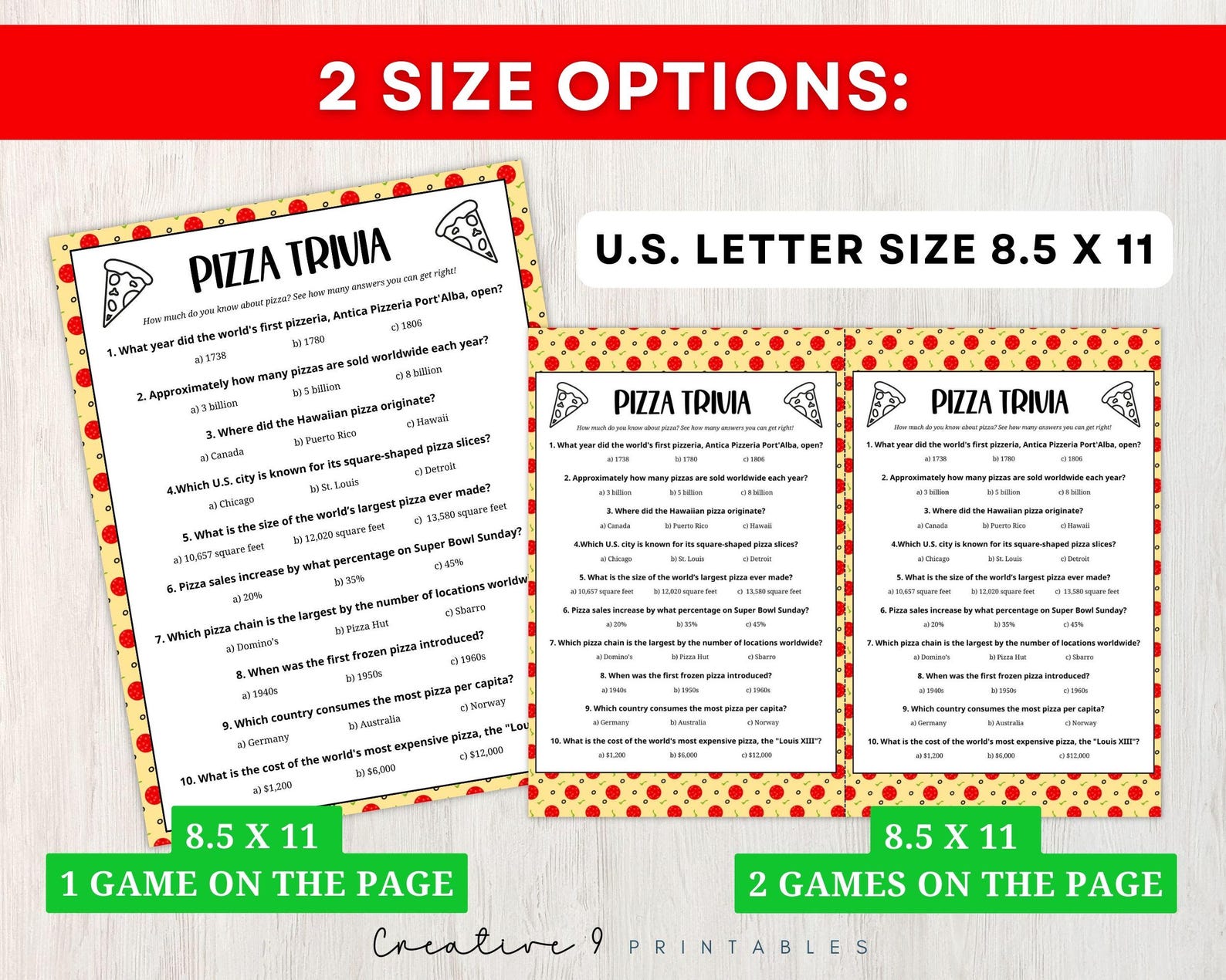 Pizza Trivia Printable Game for Kids and Adults, 10 Pizza Questions ...