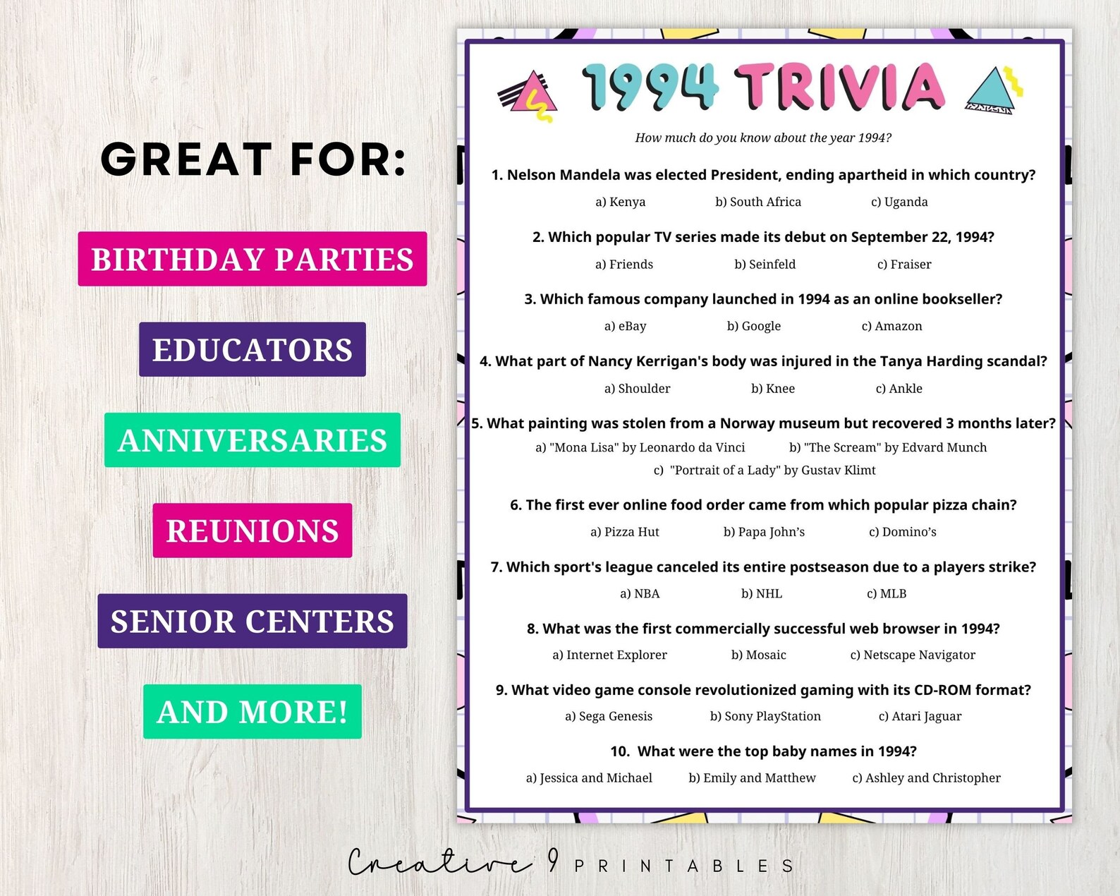 1994 Trivia With Answers, Printable 31st Birthday, Reunion, or ...