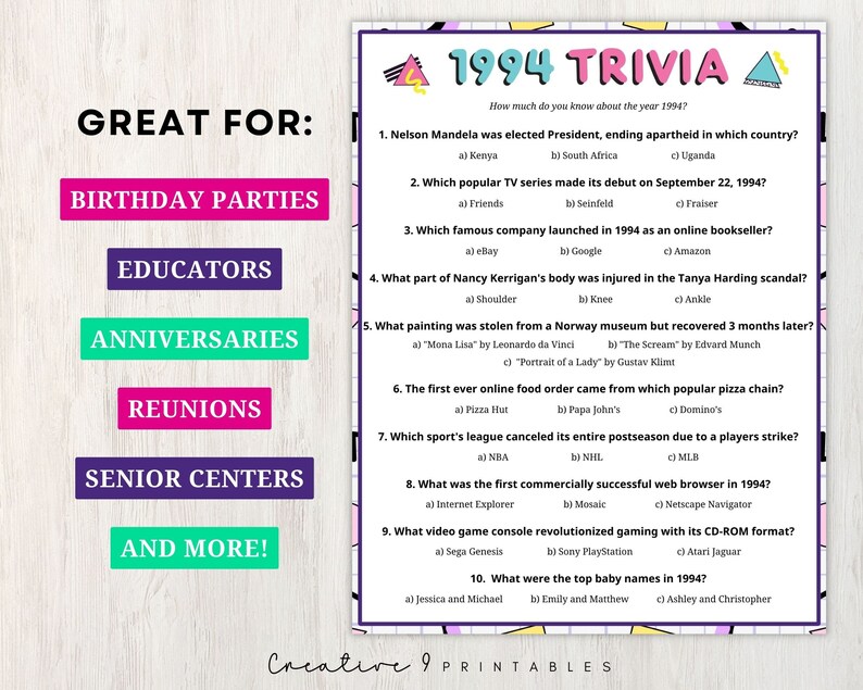 1994 Trivia With Answers, Printable 31st Birthday, Reunion, or ...