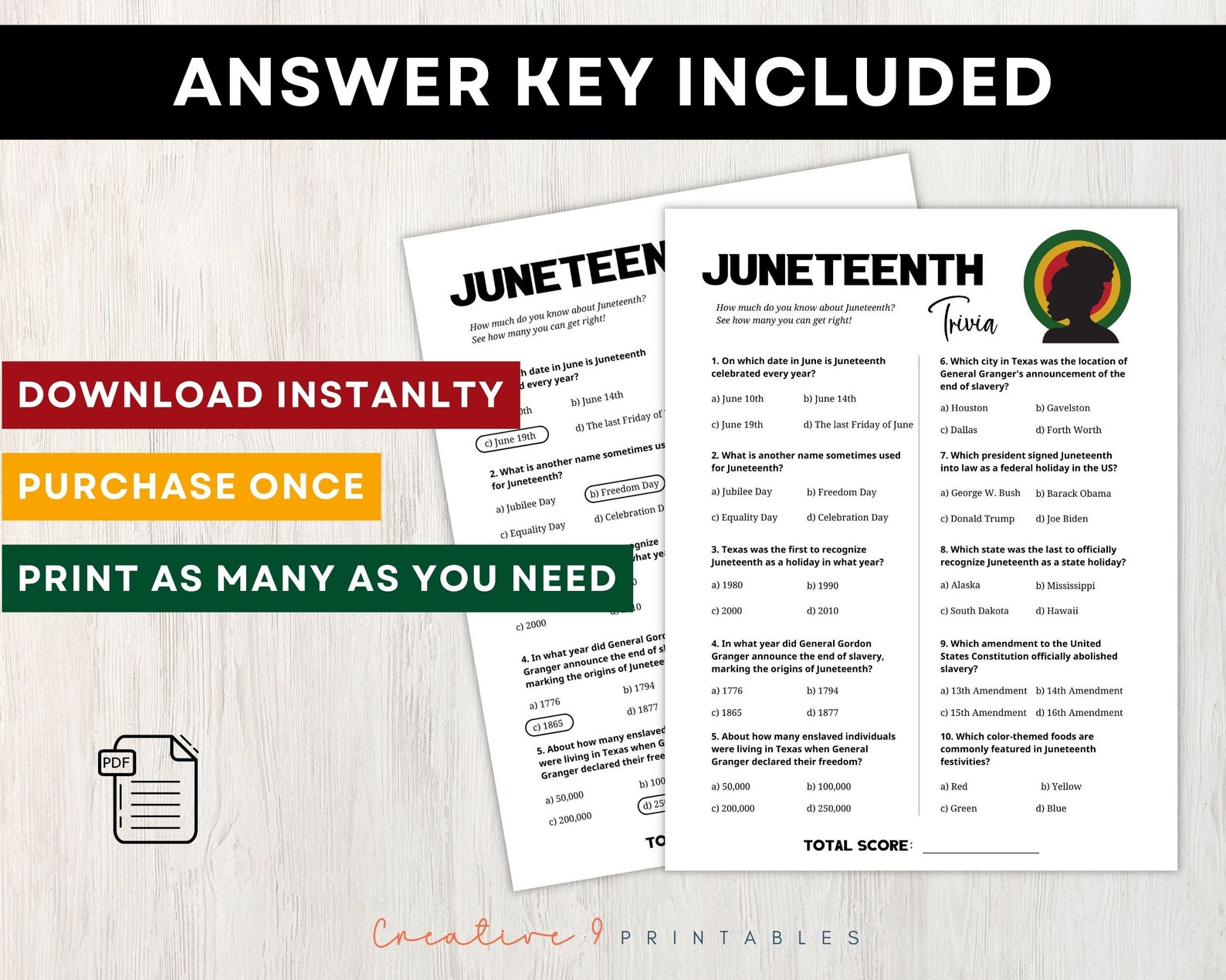 Juneteenth Trivia Game Printable for Kids and Adults, 10 Juneteenth ...