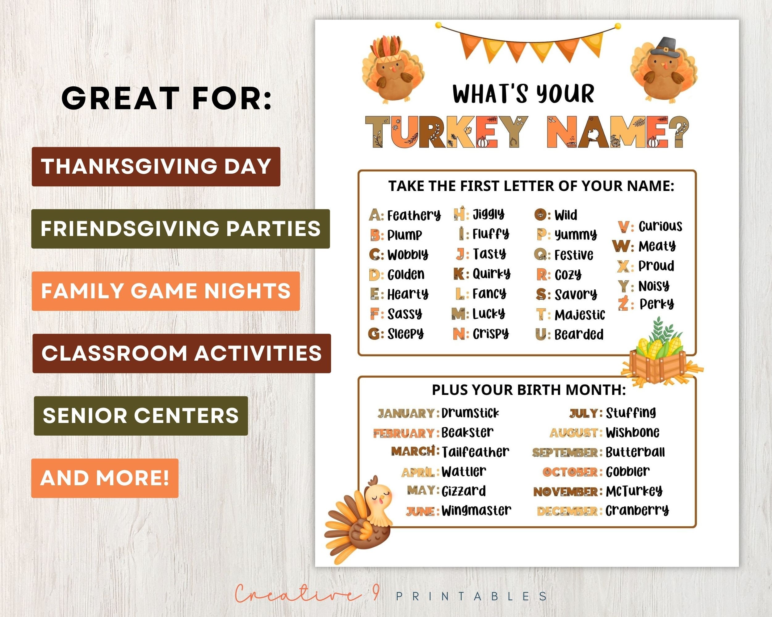What's Your Thanksgiving Name Game for Kids, Printable Turkey Name Game ...