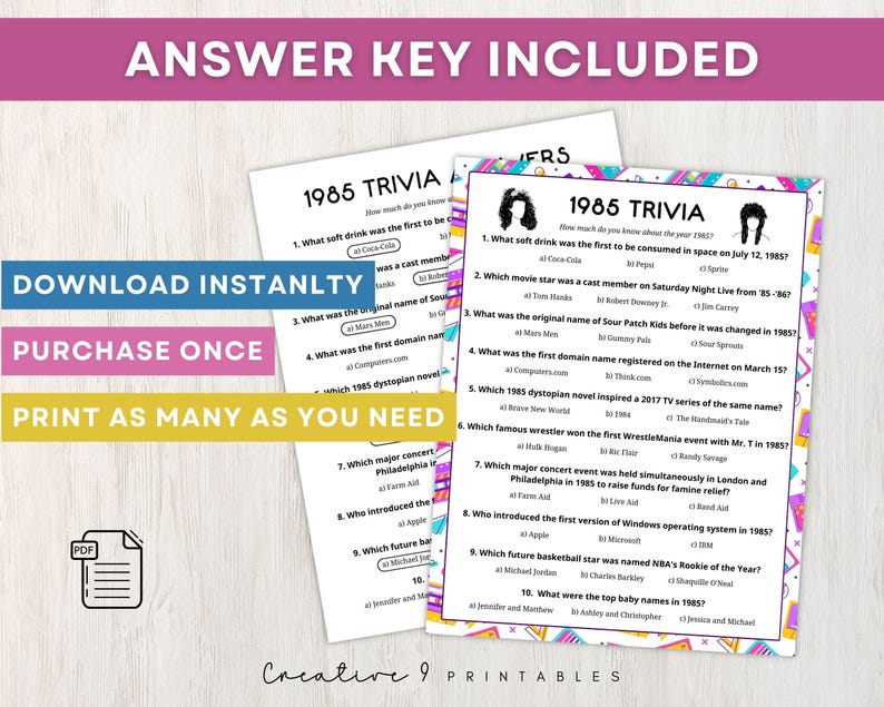 1985 Trivia Party Game - Printable for 40th Birthday, Reunion, or ...
