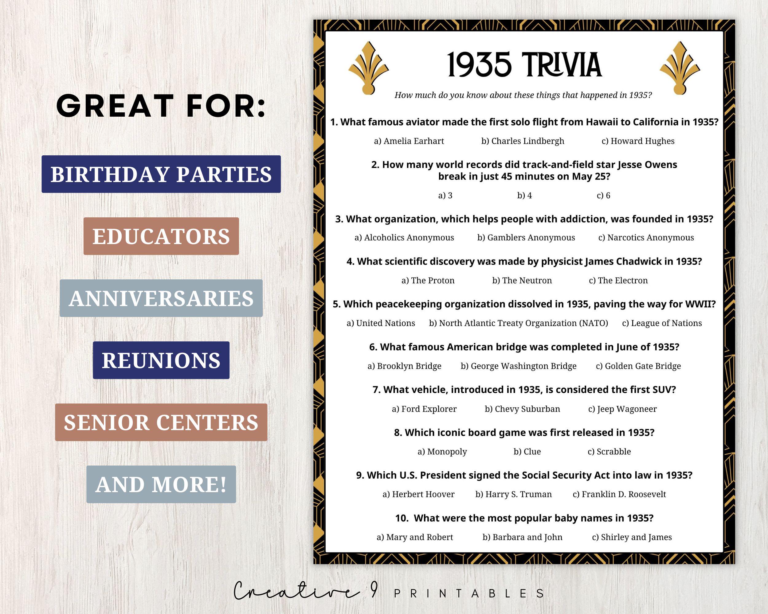1935 Trivia Game, 90th Birthday Trivia Game, Way Back in 1935, 90th ...