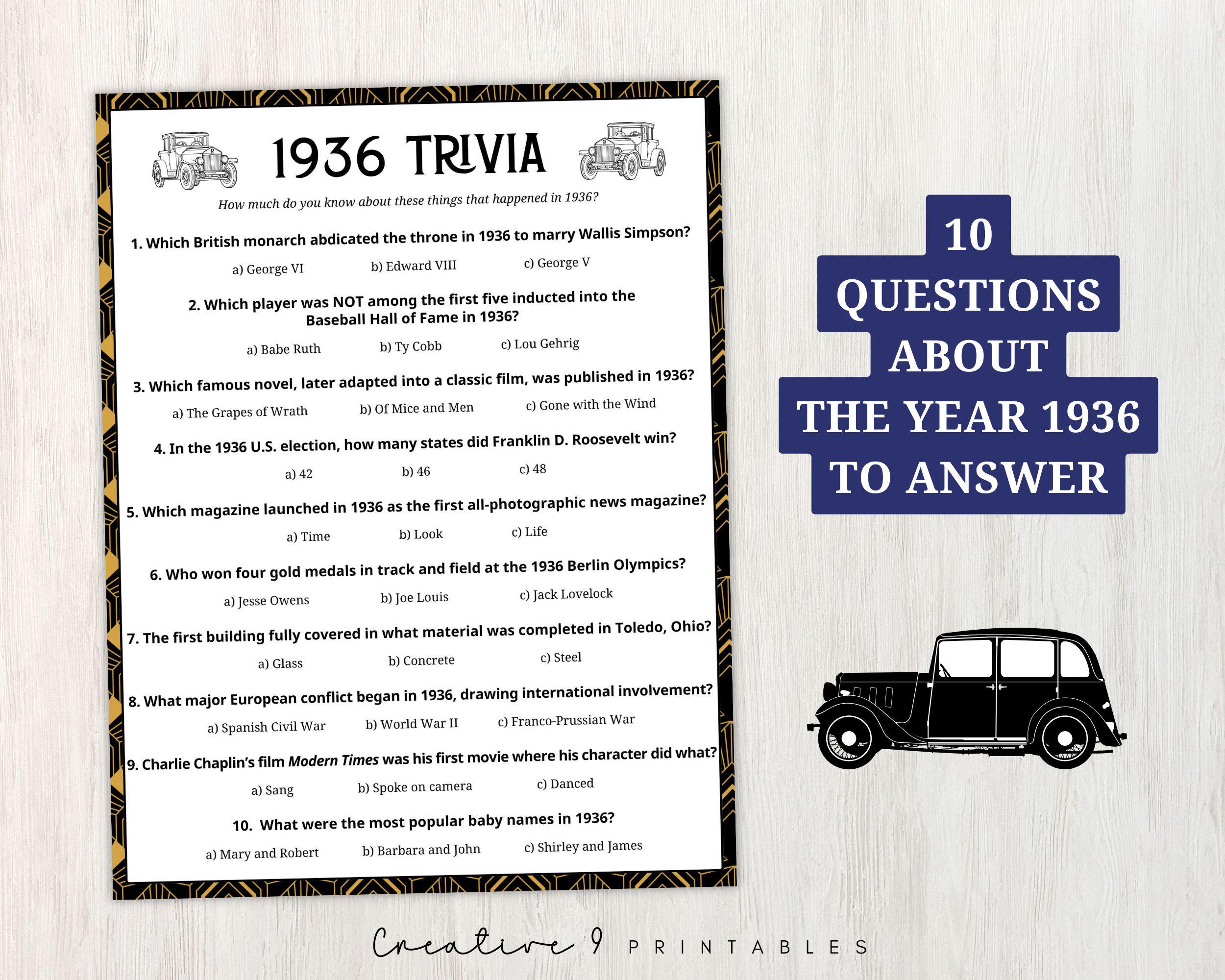 1936 Trivia Game for Adults, 90th Birthday Party Printable, Born in ...