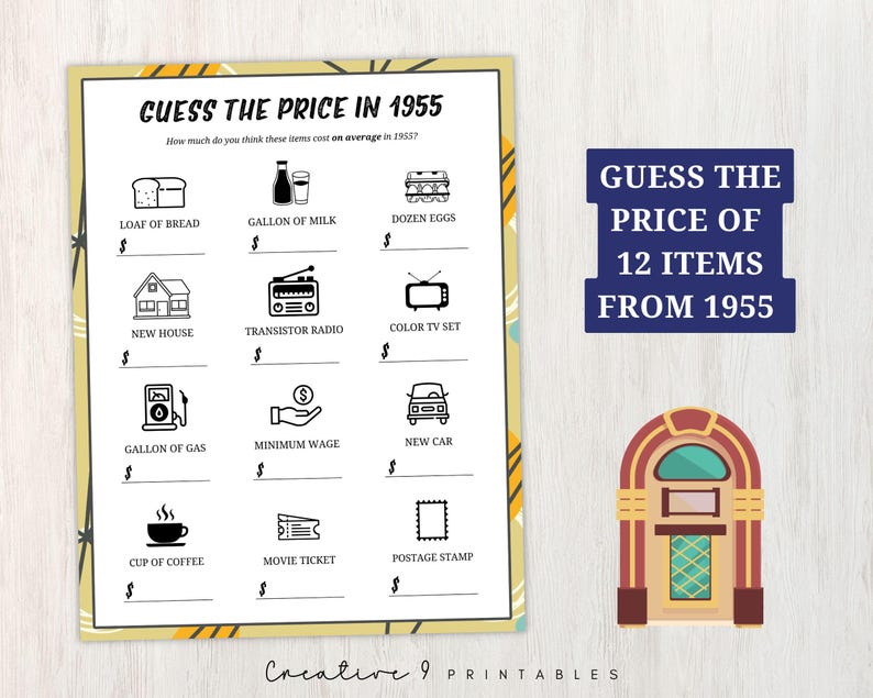 1955 Guess the Price Game, 70th Birthday Party Games, Back in 1955 ...