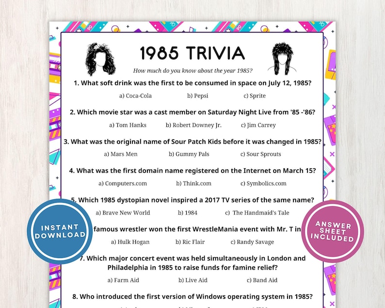 1985 Trivia Party Game - Printable for 40th Birthday, Reunion, or ...