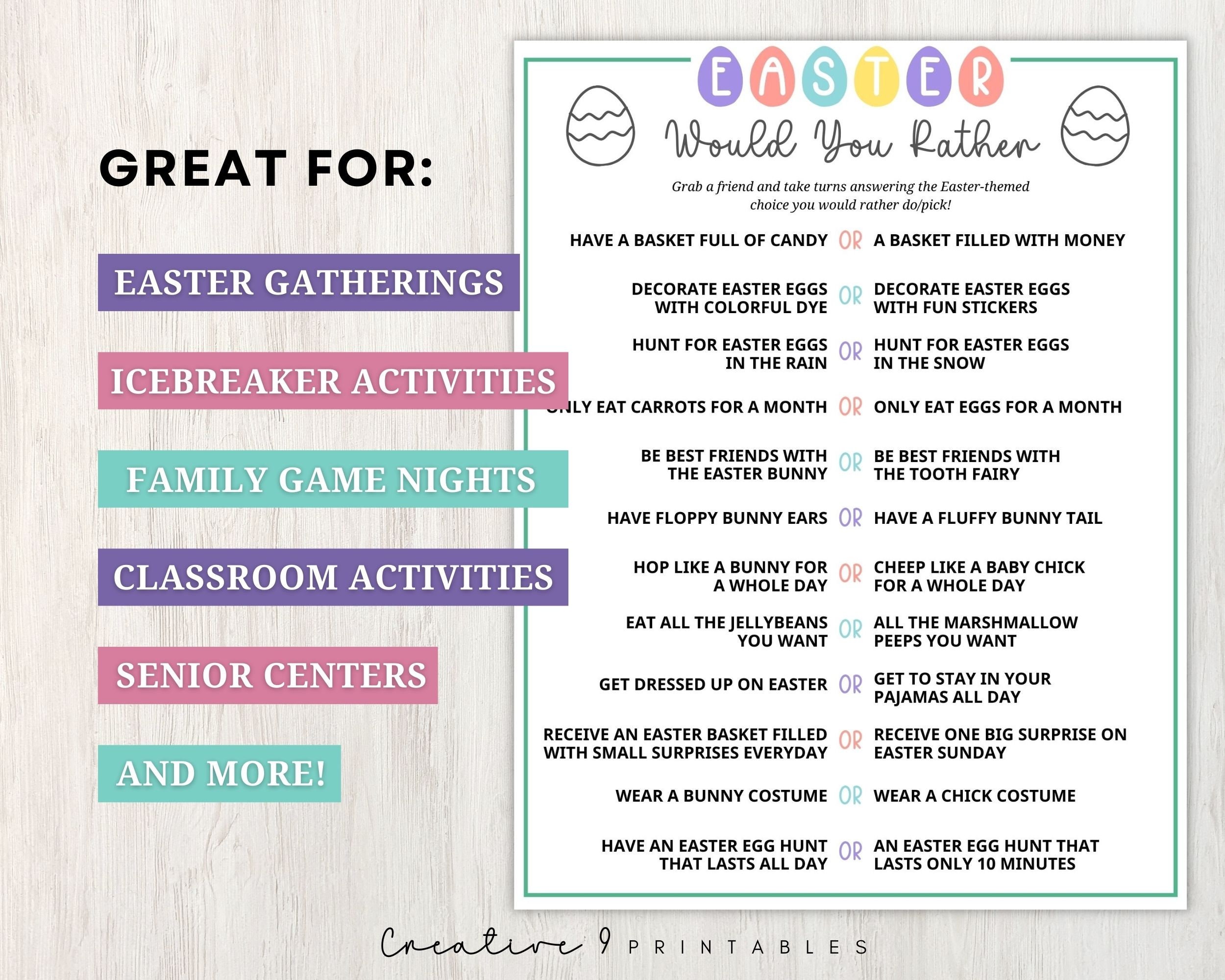 Easter Would You Rather Game for Kids, Printable This or That With ...