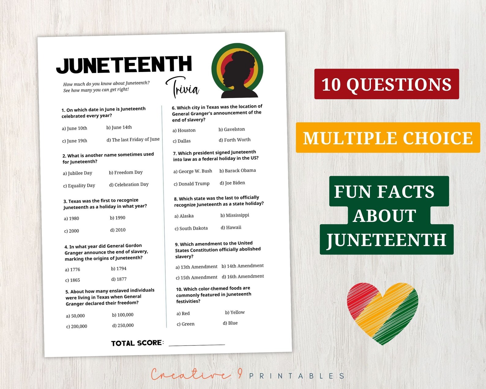 Juneteenth Trivia Game Printable for Kids and Adults, 10 Juneteenth ...
