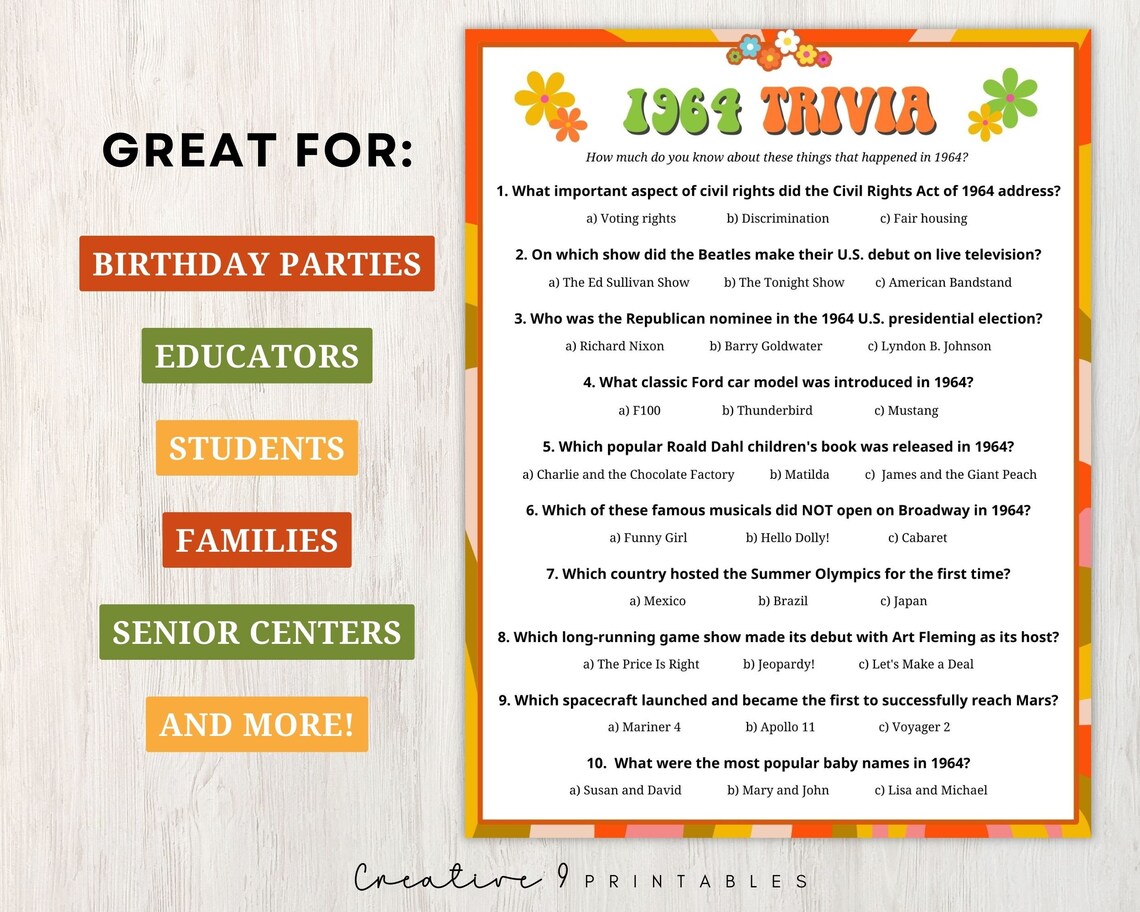 1964 Trivia With Answers, Printable 61st Birthday Party or Anniversary ...