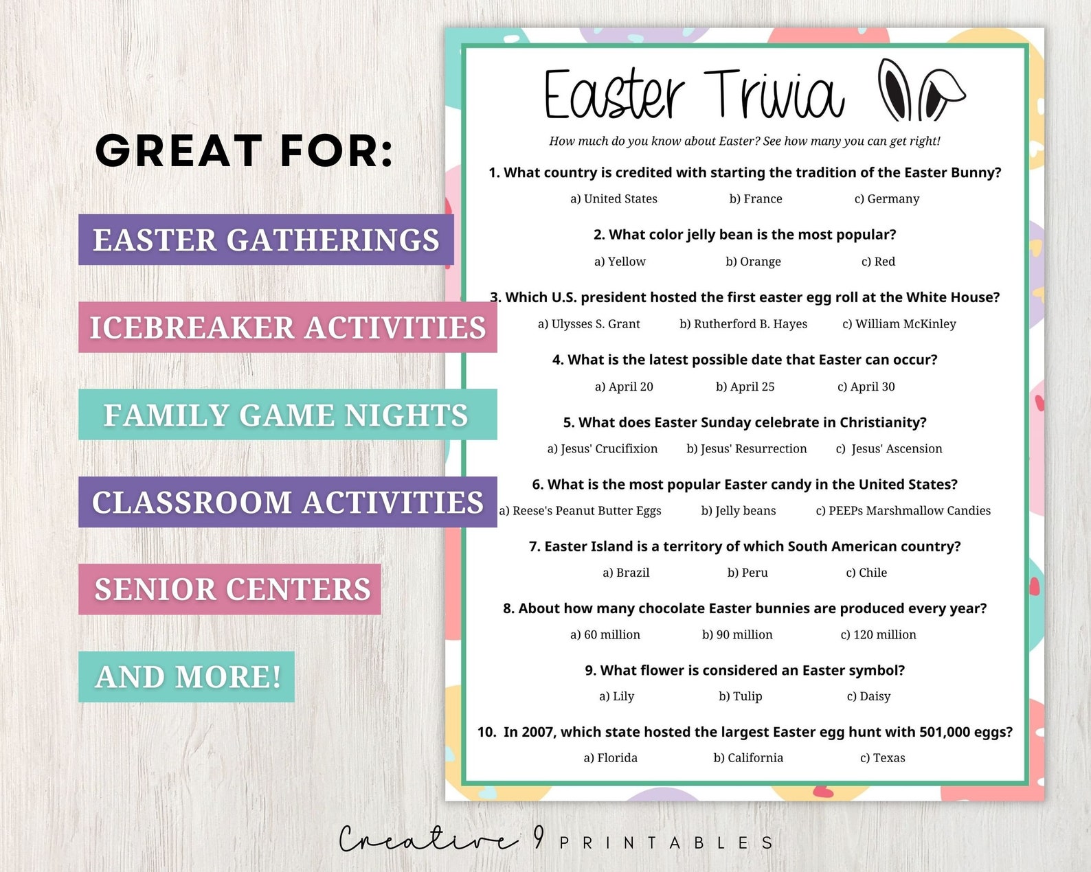 Easter Trivia Printable Game for Kids and Adults, Fun Facts About ...