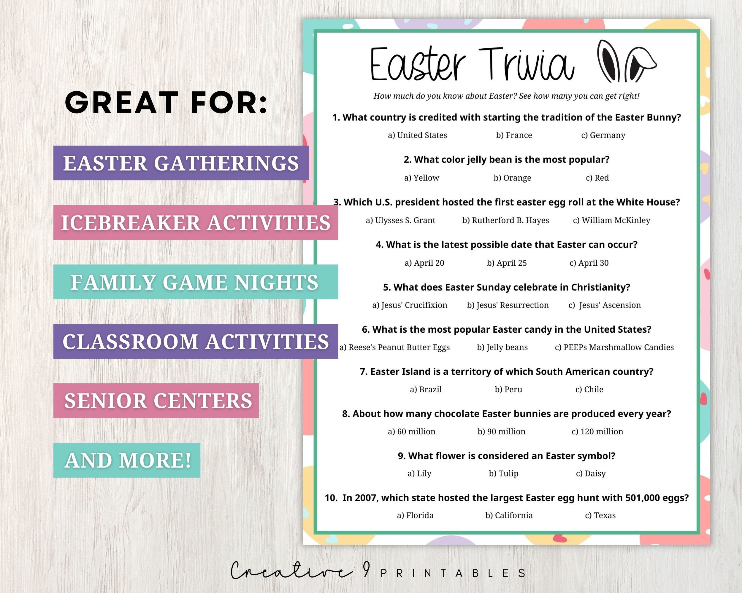 Easter Trivia Printable Game for Kids and Adults, Fun Facts About ...