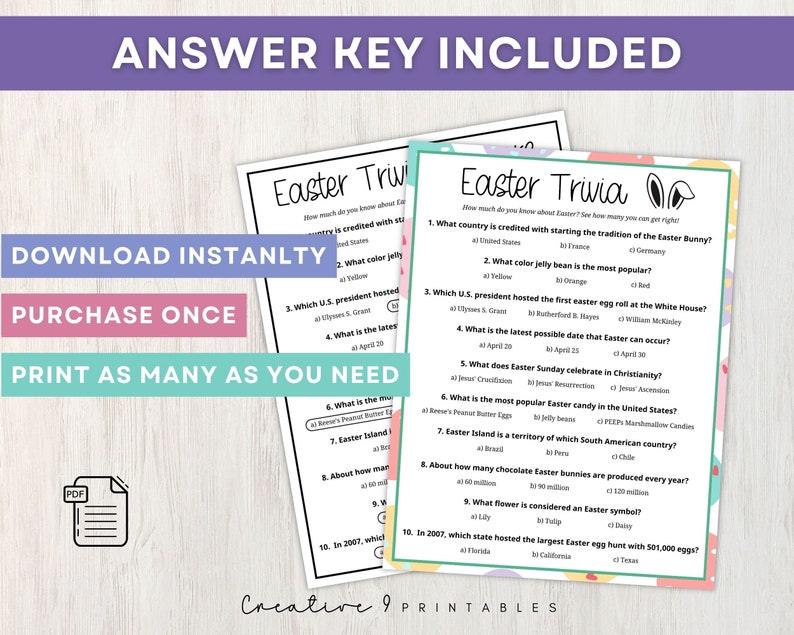 Easter Trivia Printable Game for Kids and Adults, Fun Facts About ...