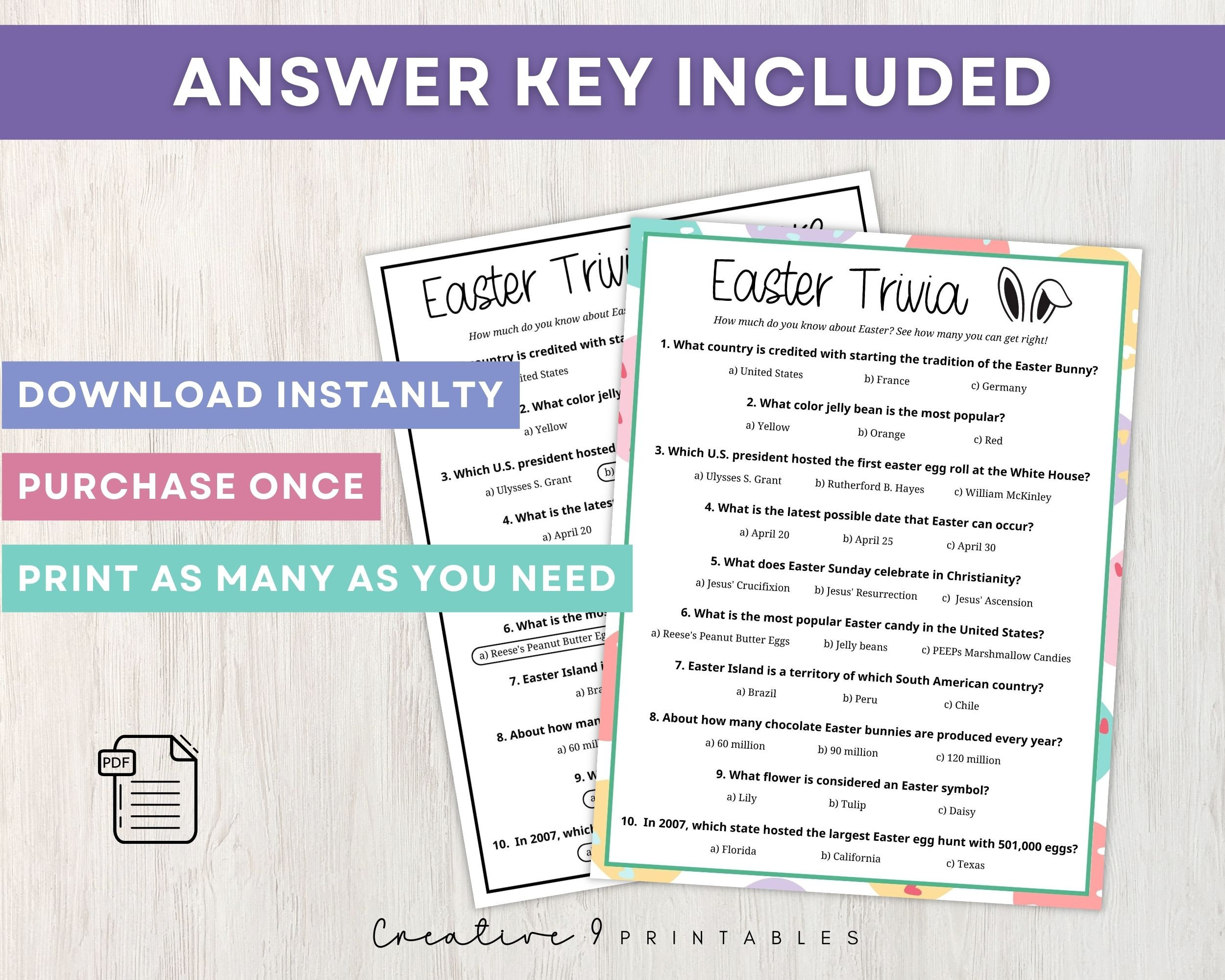 Easter Trivia Printable Game for Kids and Adults, Fun Facts About ...