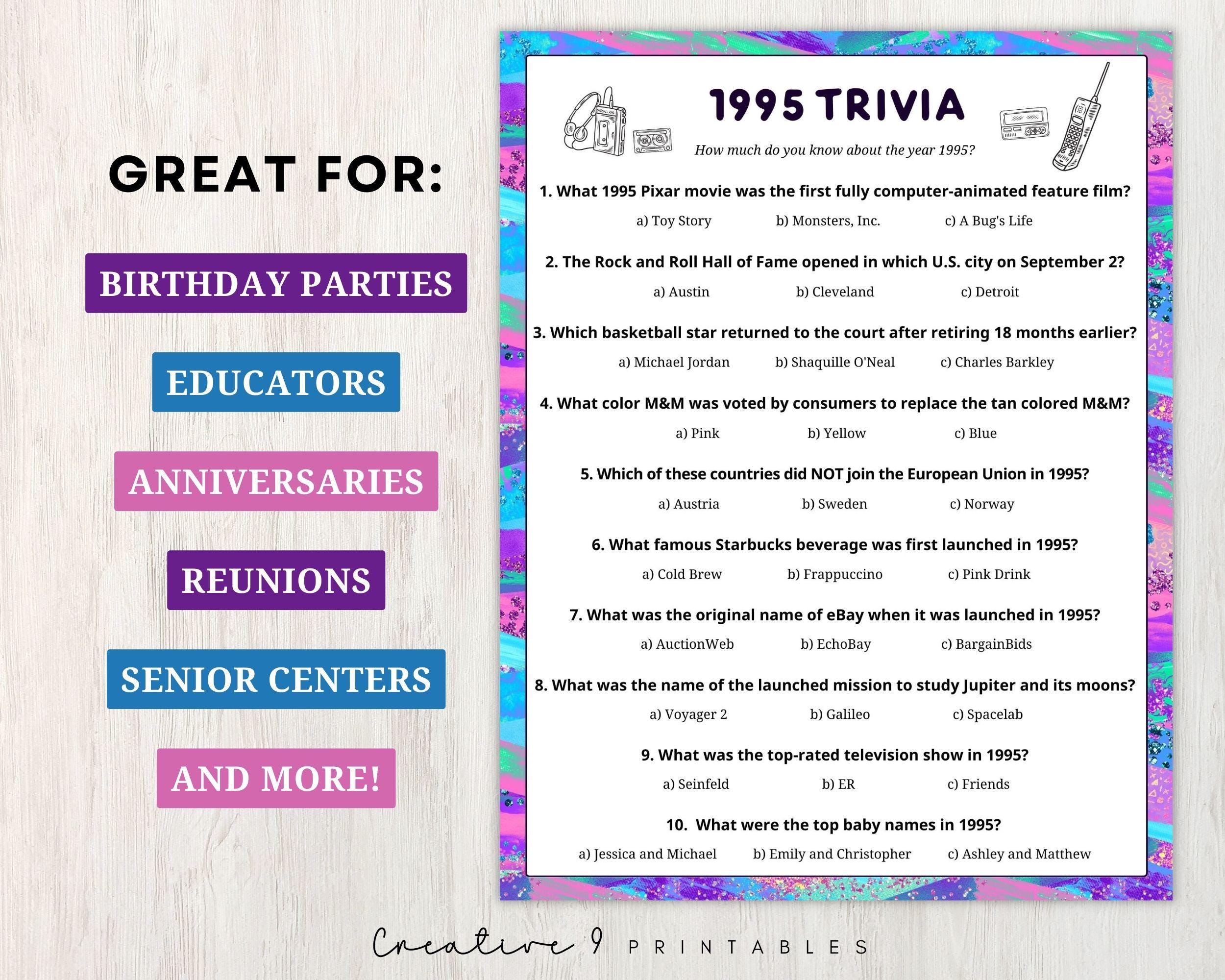 1995 Trivia With Answers, Printable 30th Birthday, Reunion, or ...