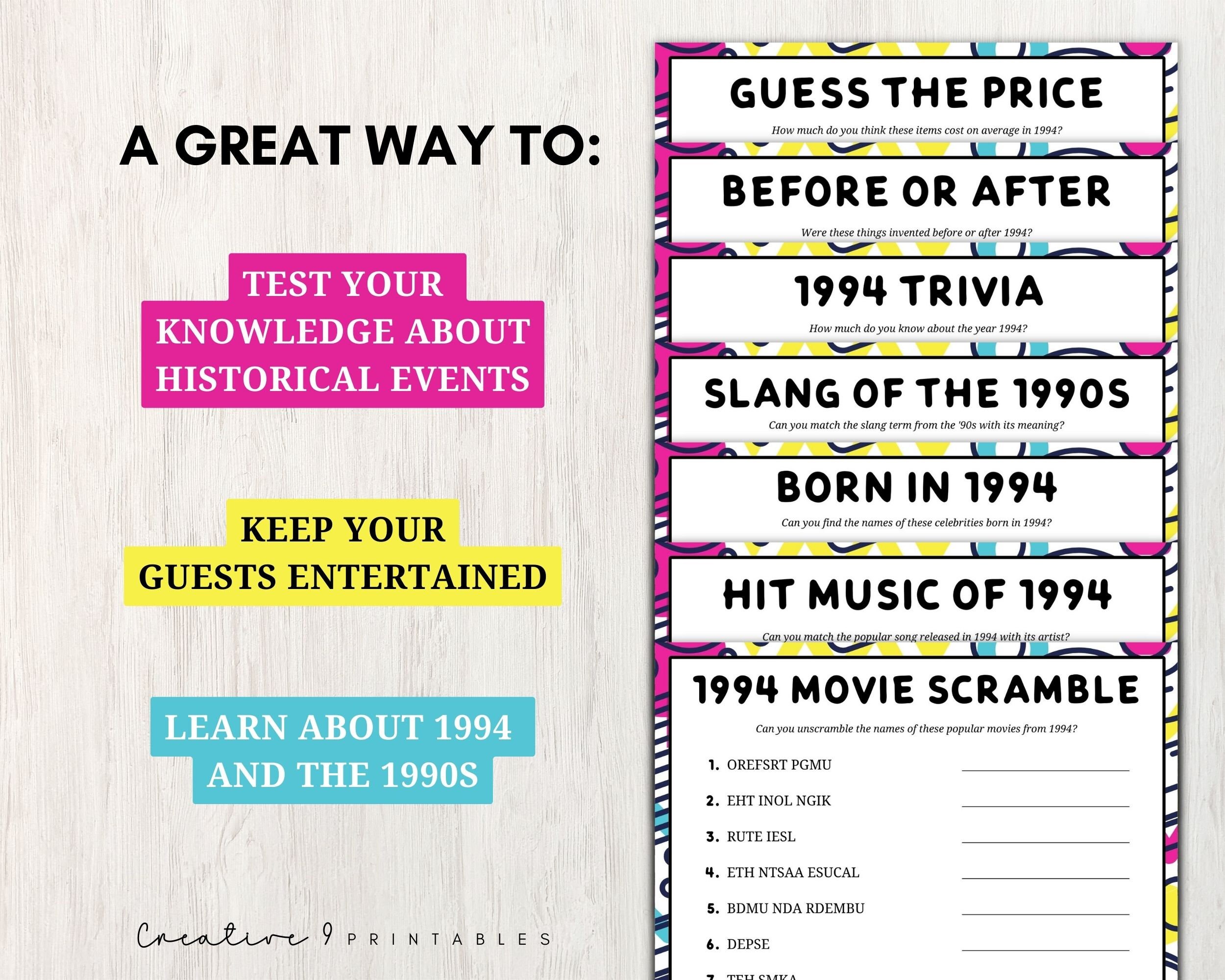 1994 Trivia Bundle for Adults, 7 Fun Printable 31st Birthday Party ...