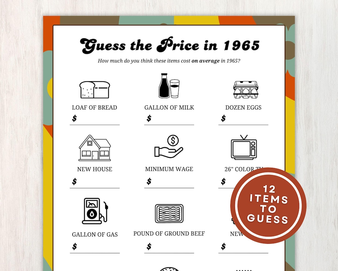 1965 Guess the Price Game, 60th Birthday Party Games, Back in 1965 ...