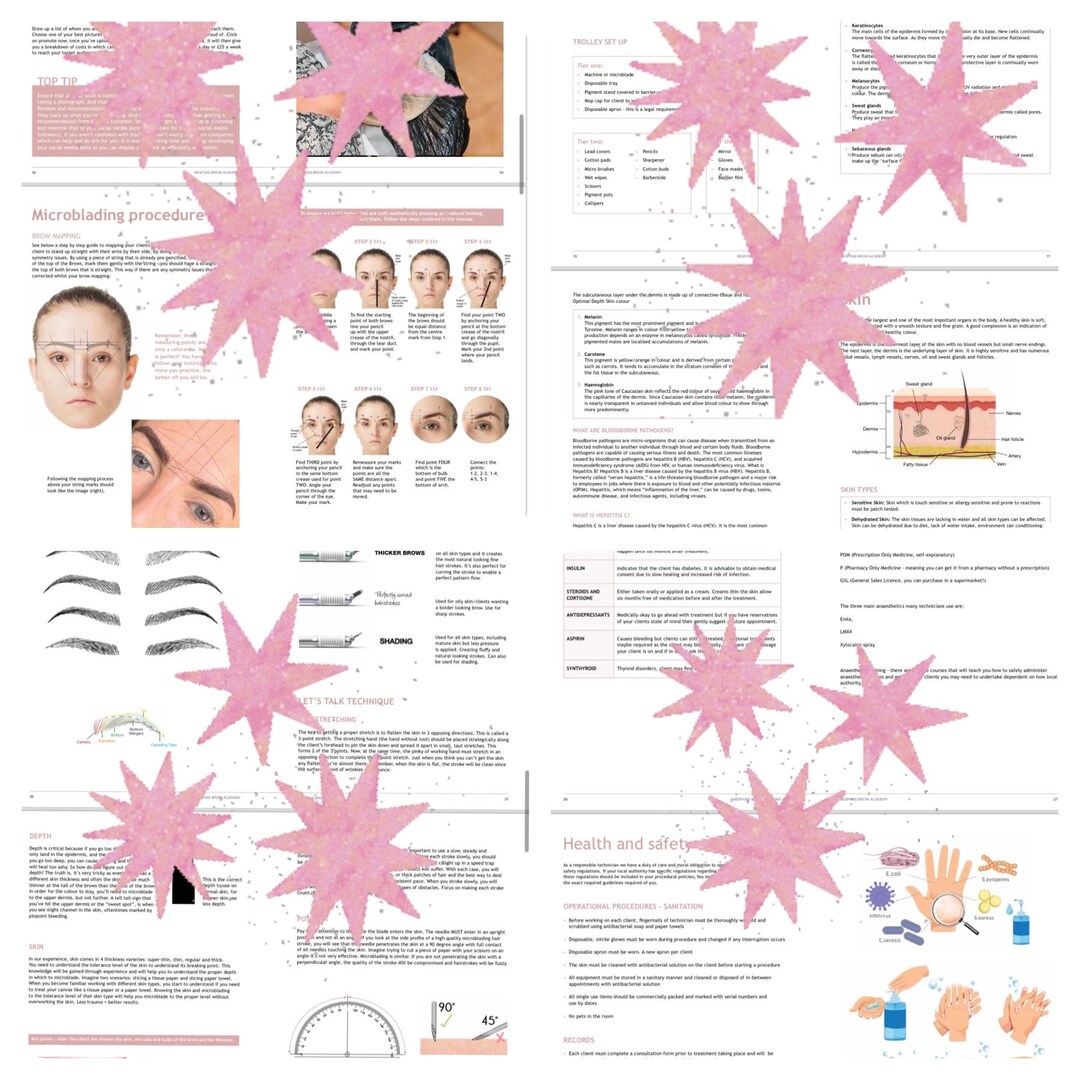 Microblading Training Manual: In-depth Expertise From Top Trainers, Beautifully Presented and ...