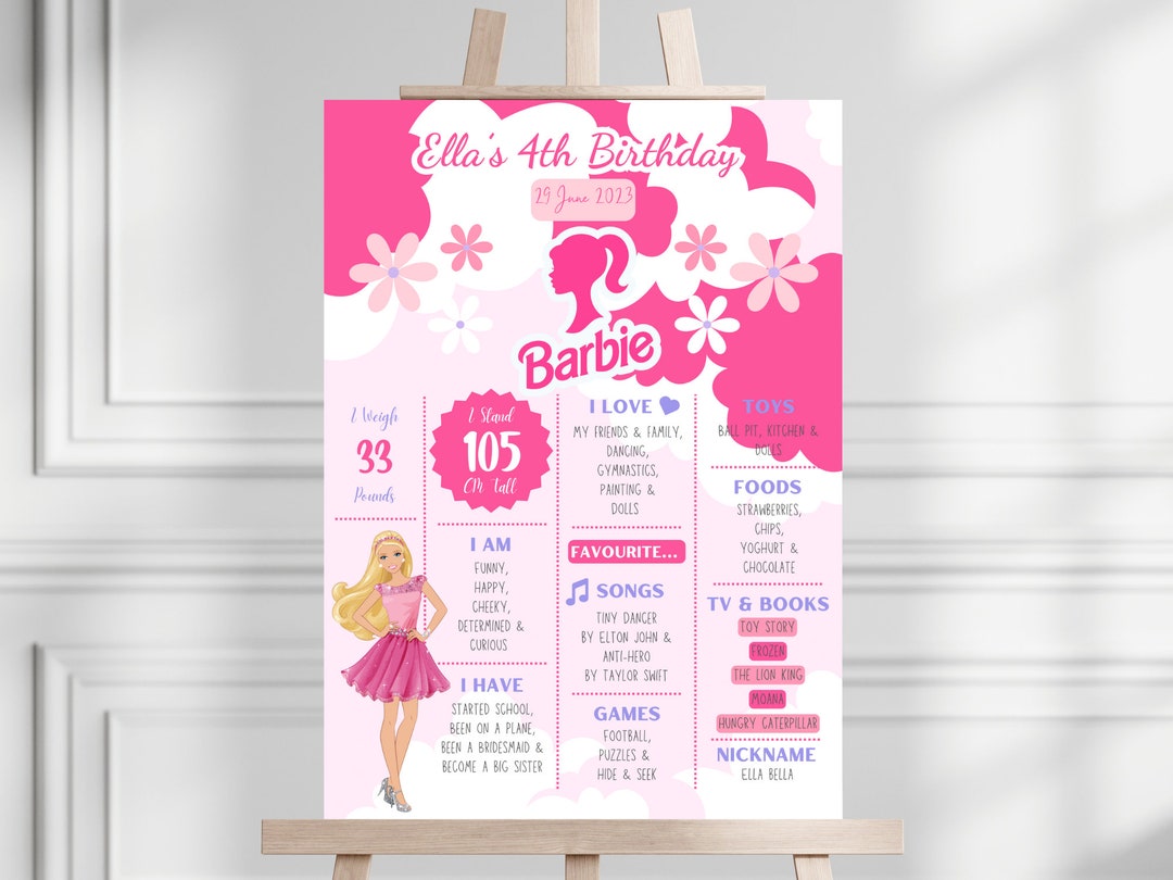 Barbie Milestone Board Barbie Milestone Poster Girls - Etsy